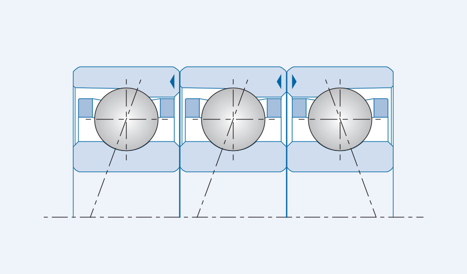 Design of ball bearings - GMN