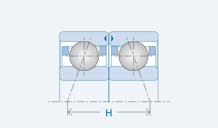 Design of ball bearings - GMN