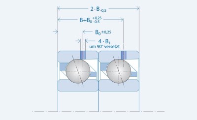 Lagerschmierung - GMN